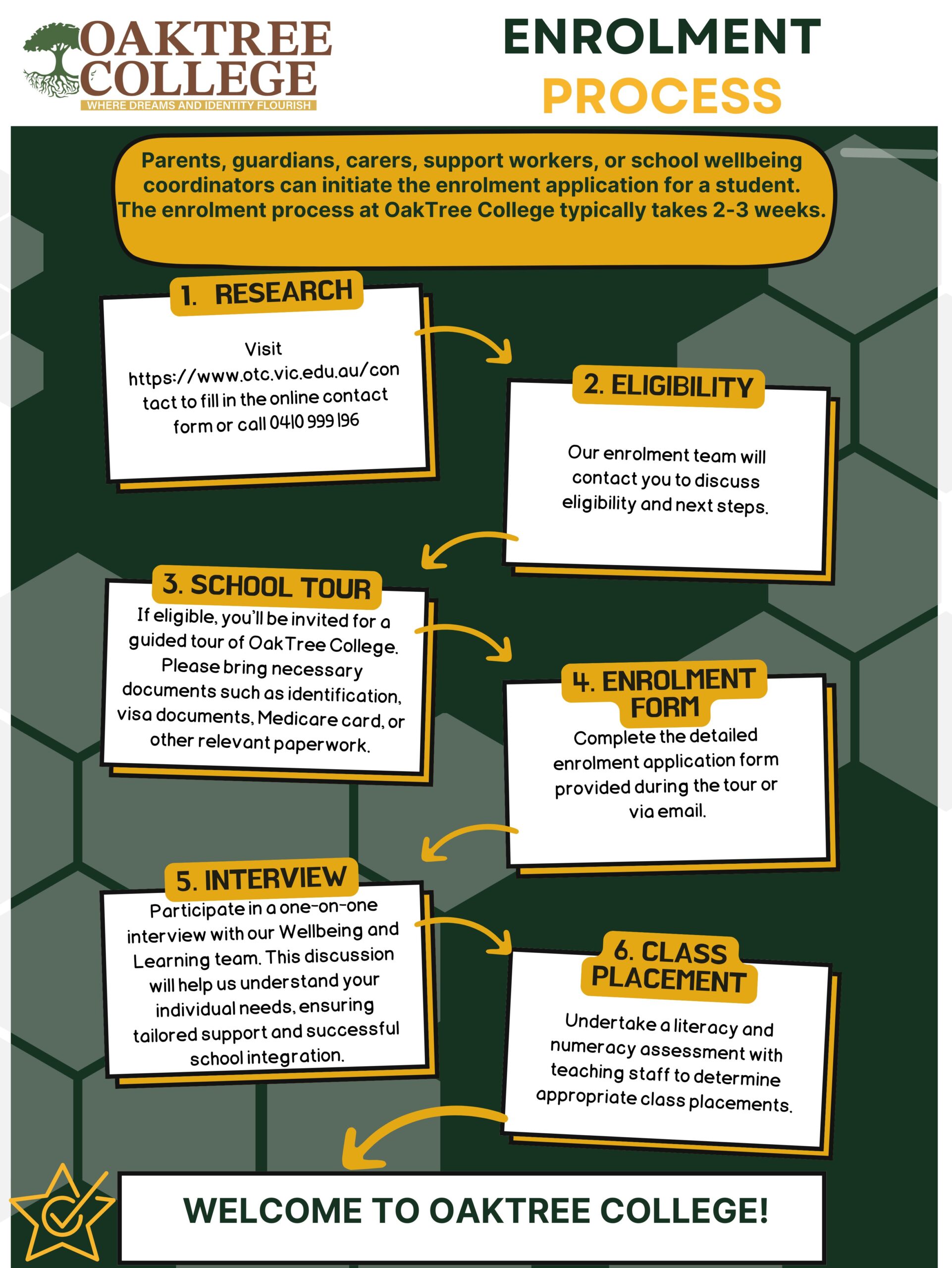 Admissions information & process - OakTree College